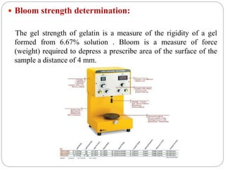 Analysis of capsules | PPT