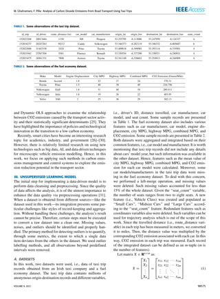 Analysis_of_Carbon_Dioxide_Emissions_From_Road_Transport_Using_Taxi_Trips.pdf