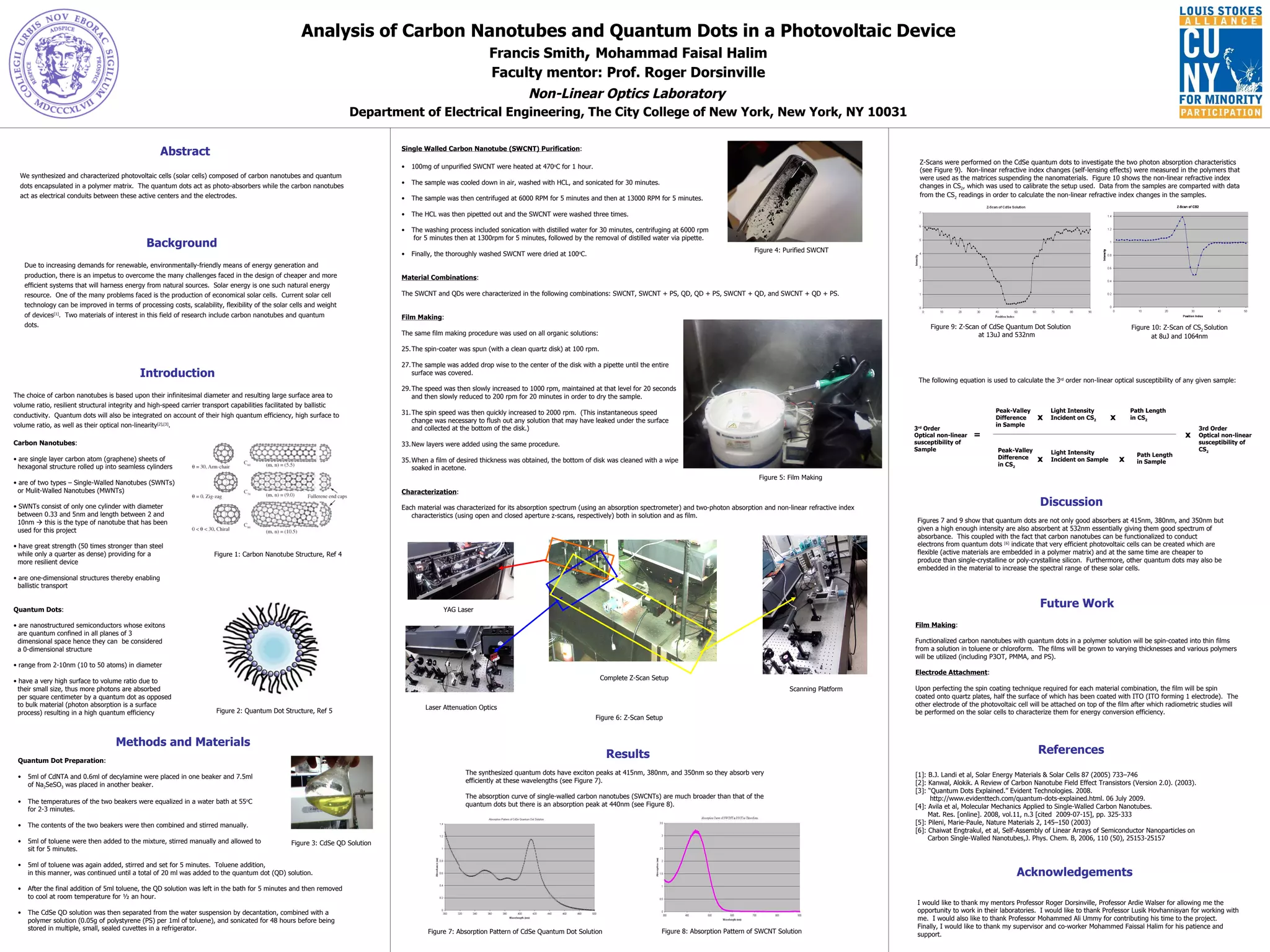 Analysis Of Carbon Nanotubes And Quantum Dots In A Photovoltaic Device ...