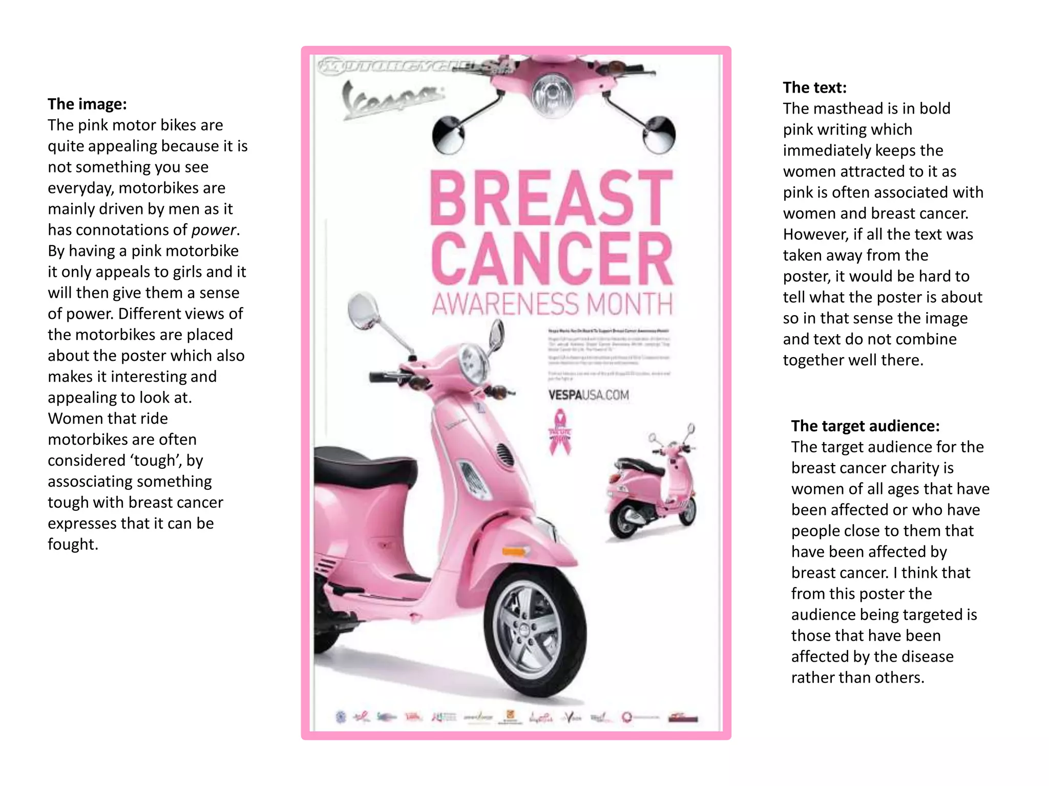 Analysis of charity posters | PPTX