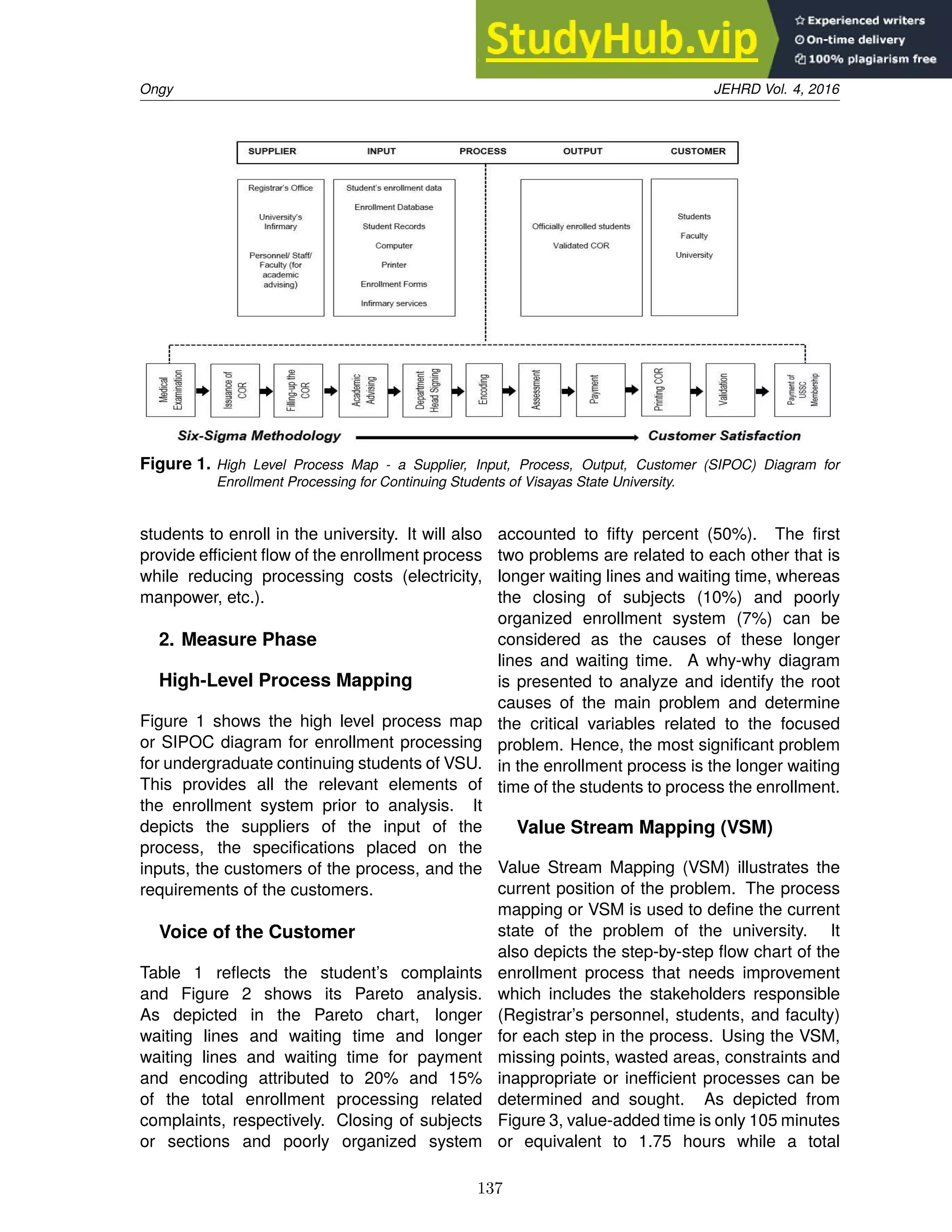 Analysis Of College Enrollment System Using Six-Sigma (DMAIC) Methodology | PDF