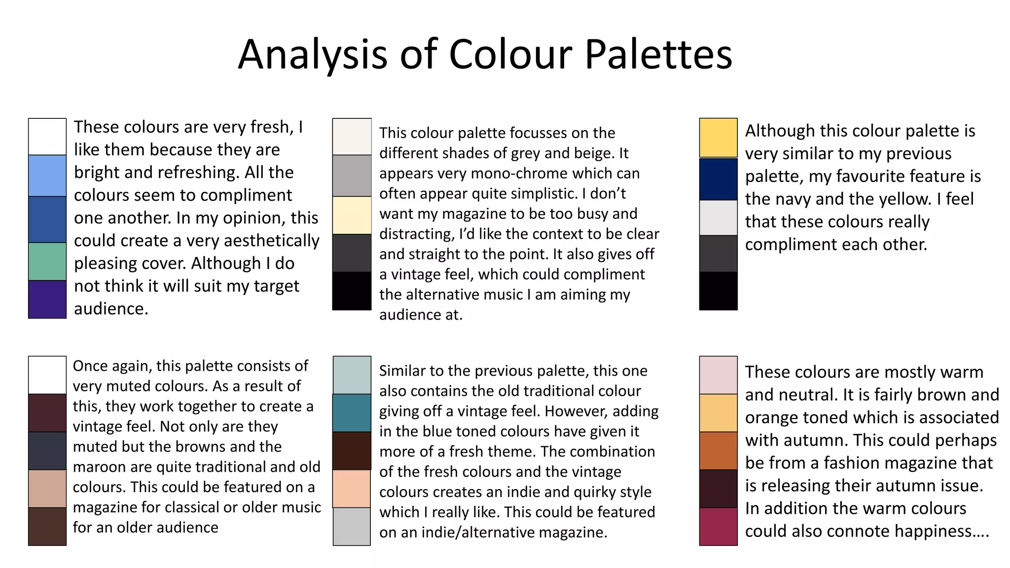 Analysis of colour palettes | PPTX