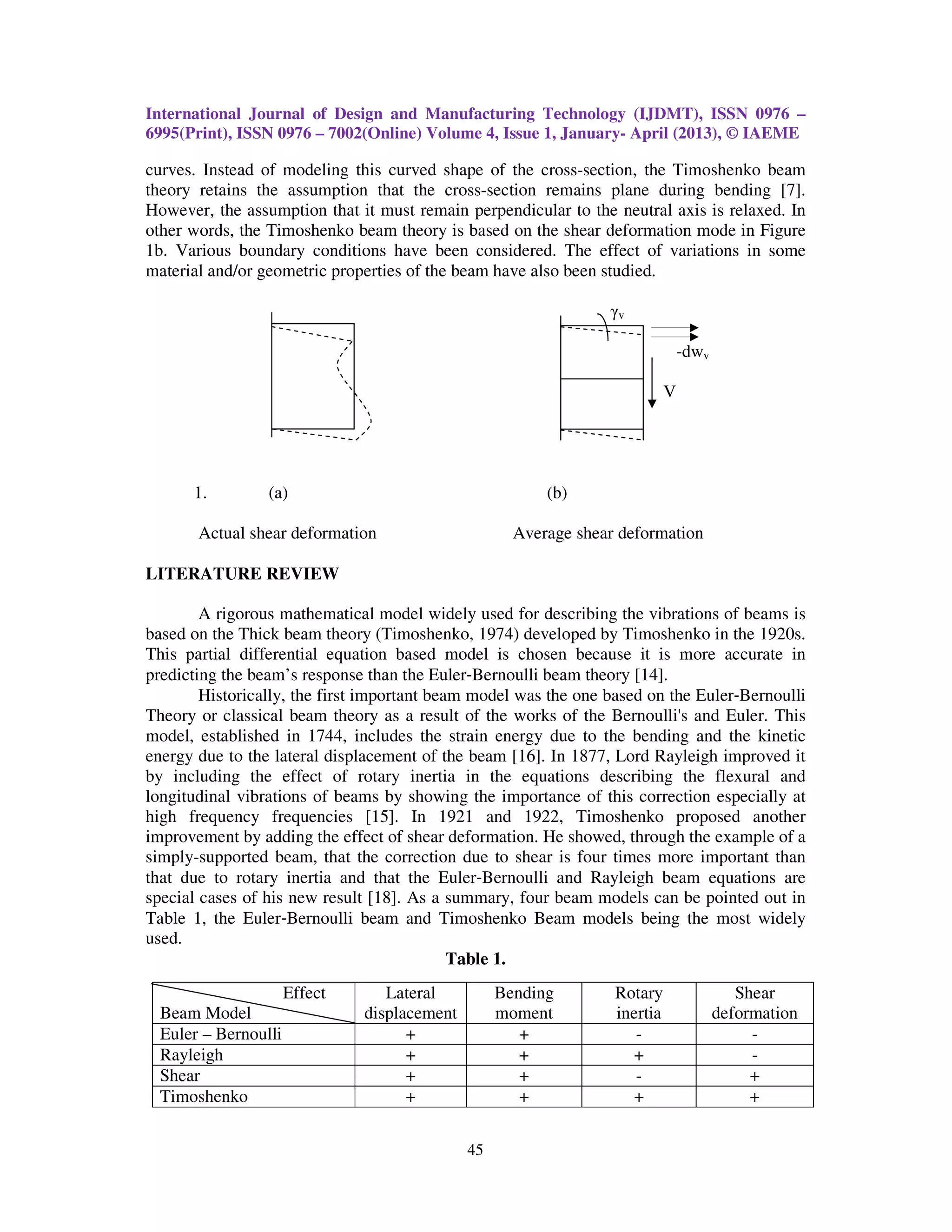 Analysis of complex composite beam by using timoshenko beam theory | PDF