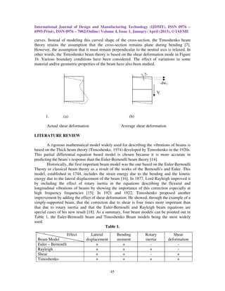 Analysis of complex composite beam by using timoshenko beam theory | PDF | Physics | Science