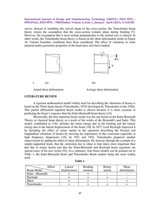 Analysis of complex composite beam by using timoshenko beam theory | PDF
