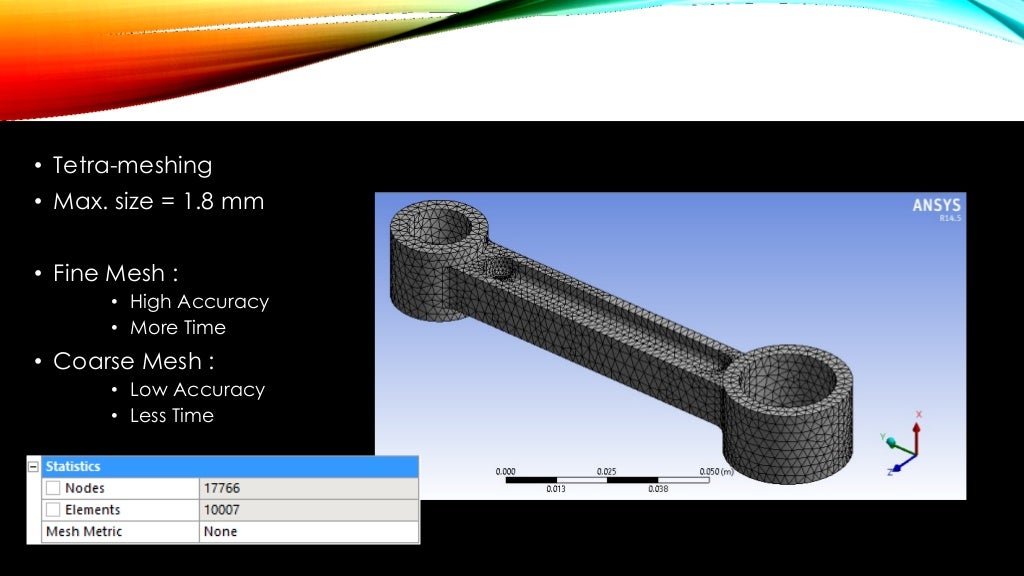 Analysis Of Connecting Rod In Ansys