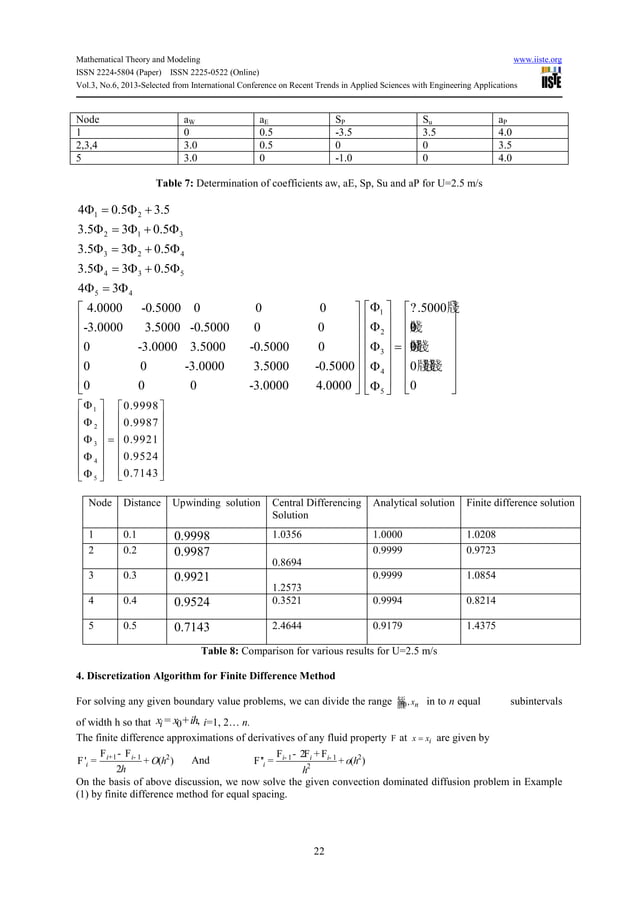 Analysis of convection diffusion problems at various peclet numbers using finite volume and ...