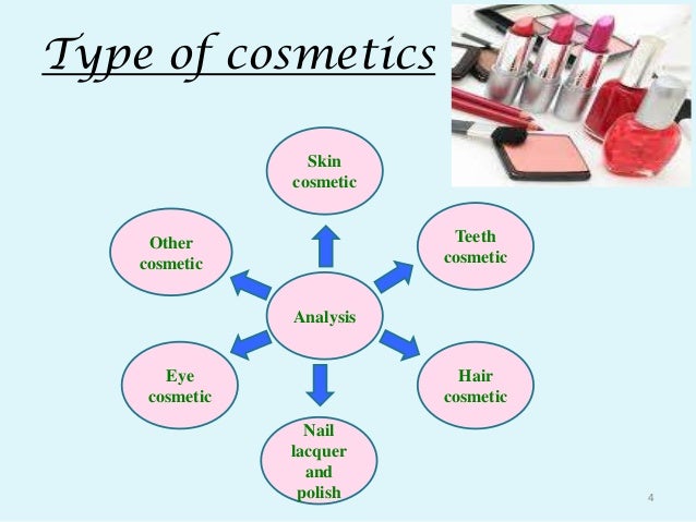 Analysis of cosmetics 112070804018