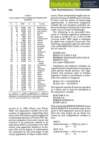 Analysis Of Count Data Using Poisson Regression | PDF