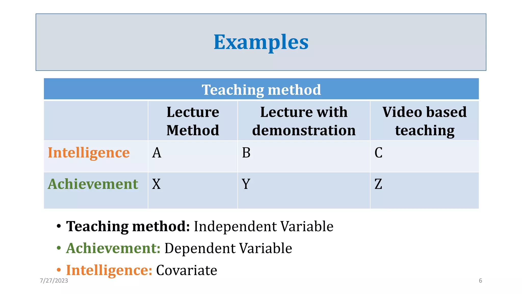 Analysis of Covariance.pptx