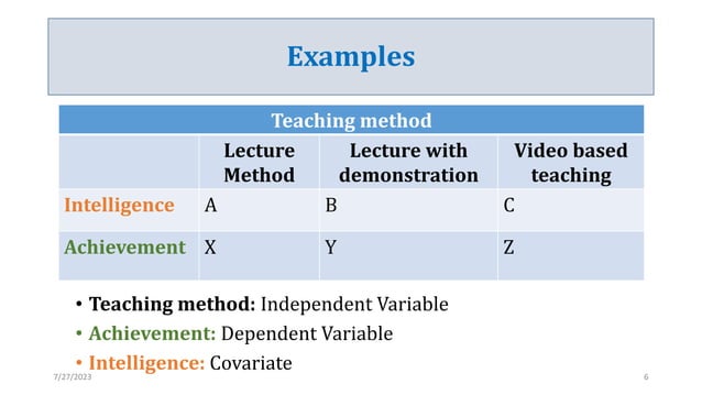 Analysis of Covariance.pptx