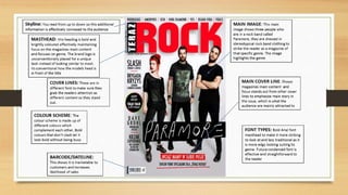 Analysis of cover pages | PPTX