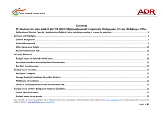 Analysis of criminal_financial_and_other_details_of_candidates_uttar ...