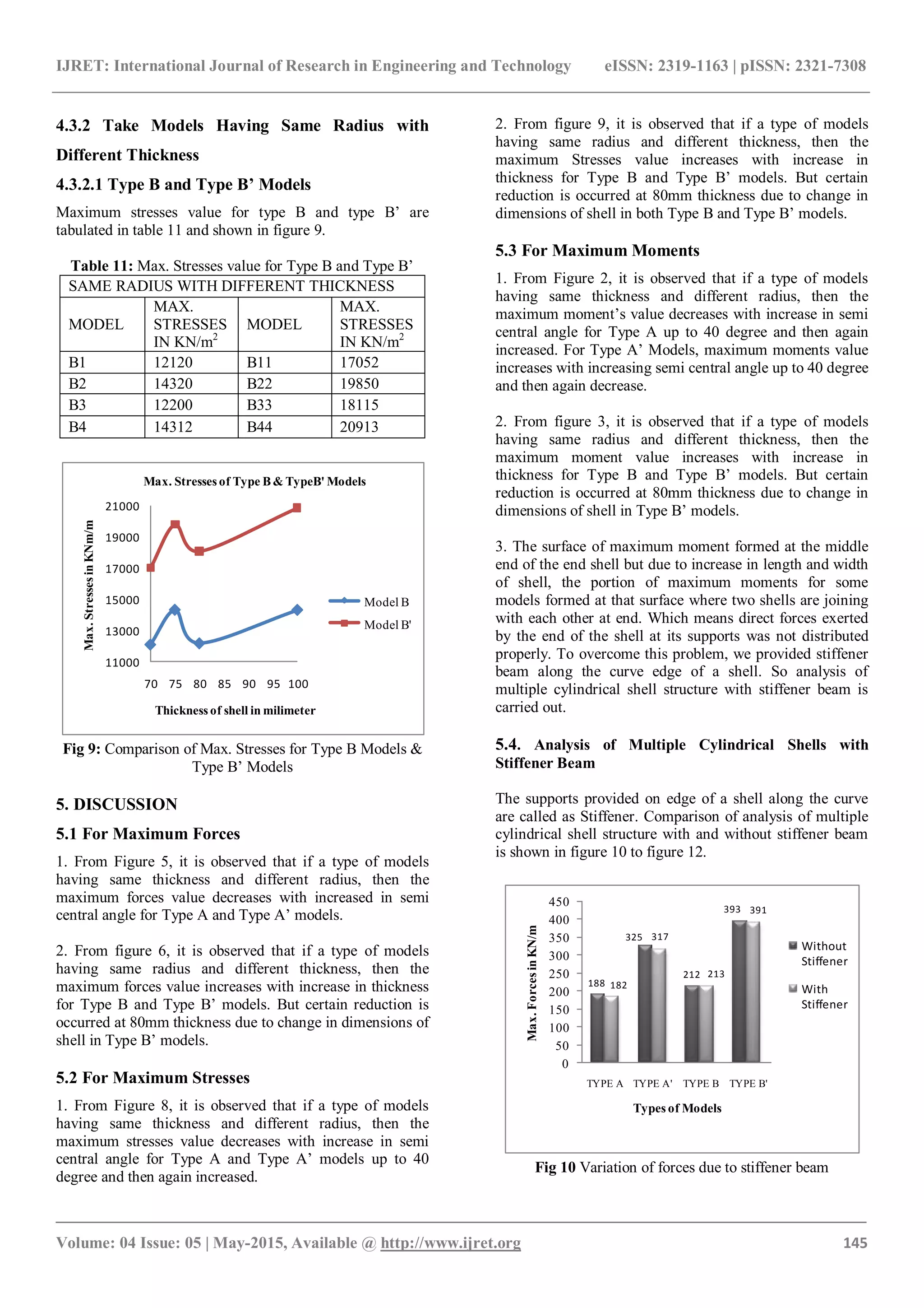Analysis of cylindrical shell structure with varying parameters | PDF ...