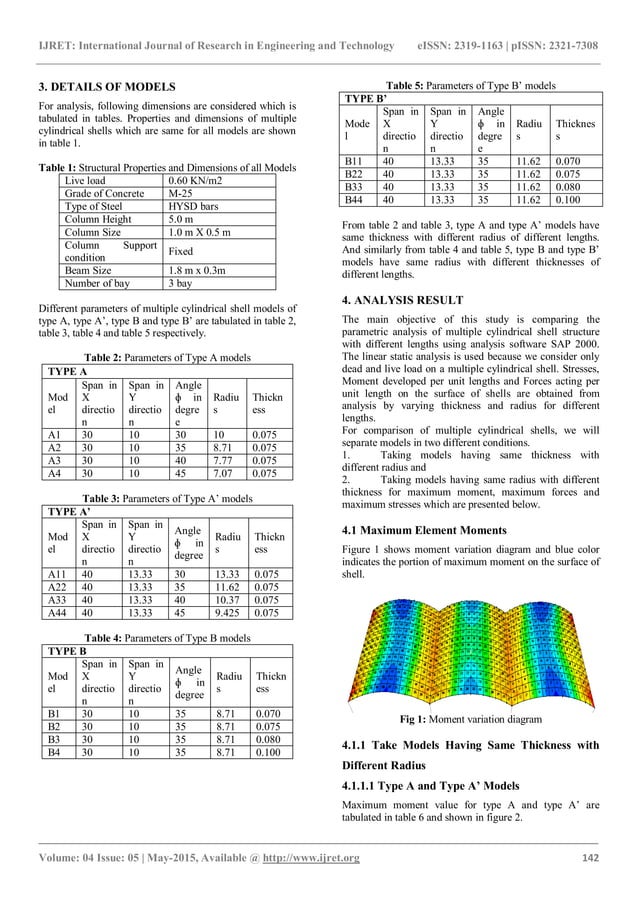 Analysis of cylindrical shell structure with varying parameters | PDF ...