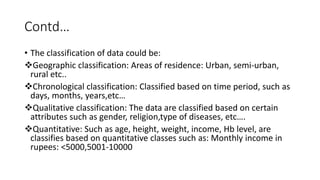 ANALYSIS OF DATA.pptx