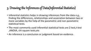 ANALYSIS OF DATA.pptx