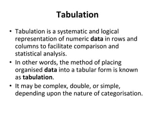 Analysis of Data.pptx