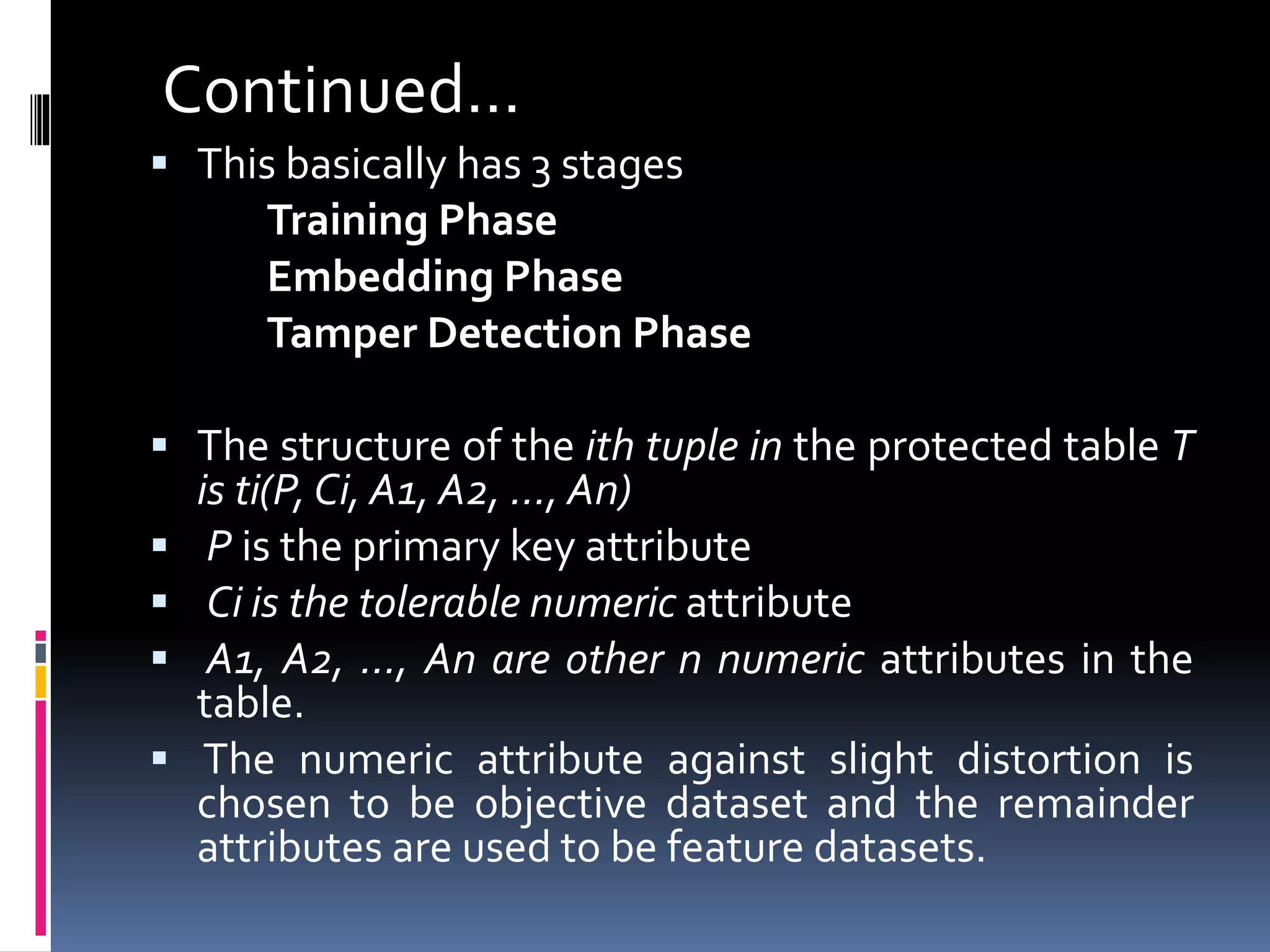 Analysis of database tampering | PPTX