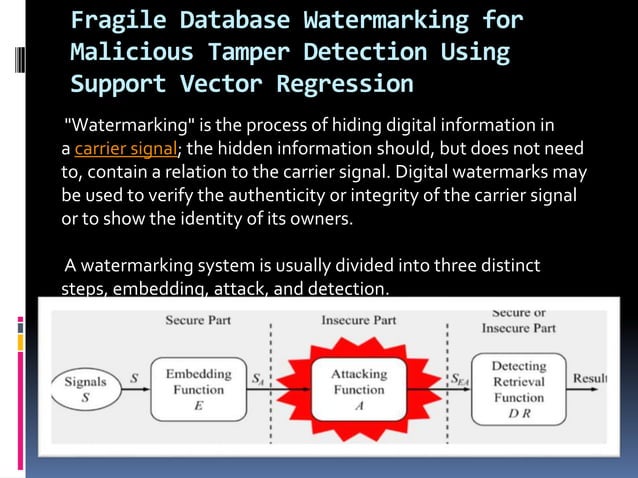 Analysis of database tampering | PPT