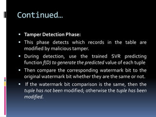Analysis of database tampering | PPTX