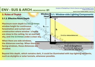 Analysis of Daylighting in Interior Spaces using the Daylight Factor ...