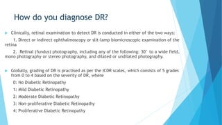 Analysis_of_deep_learning_algorithms_for_diabetic_retinopathy.pptx