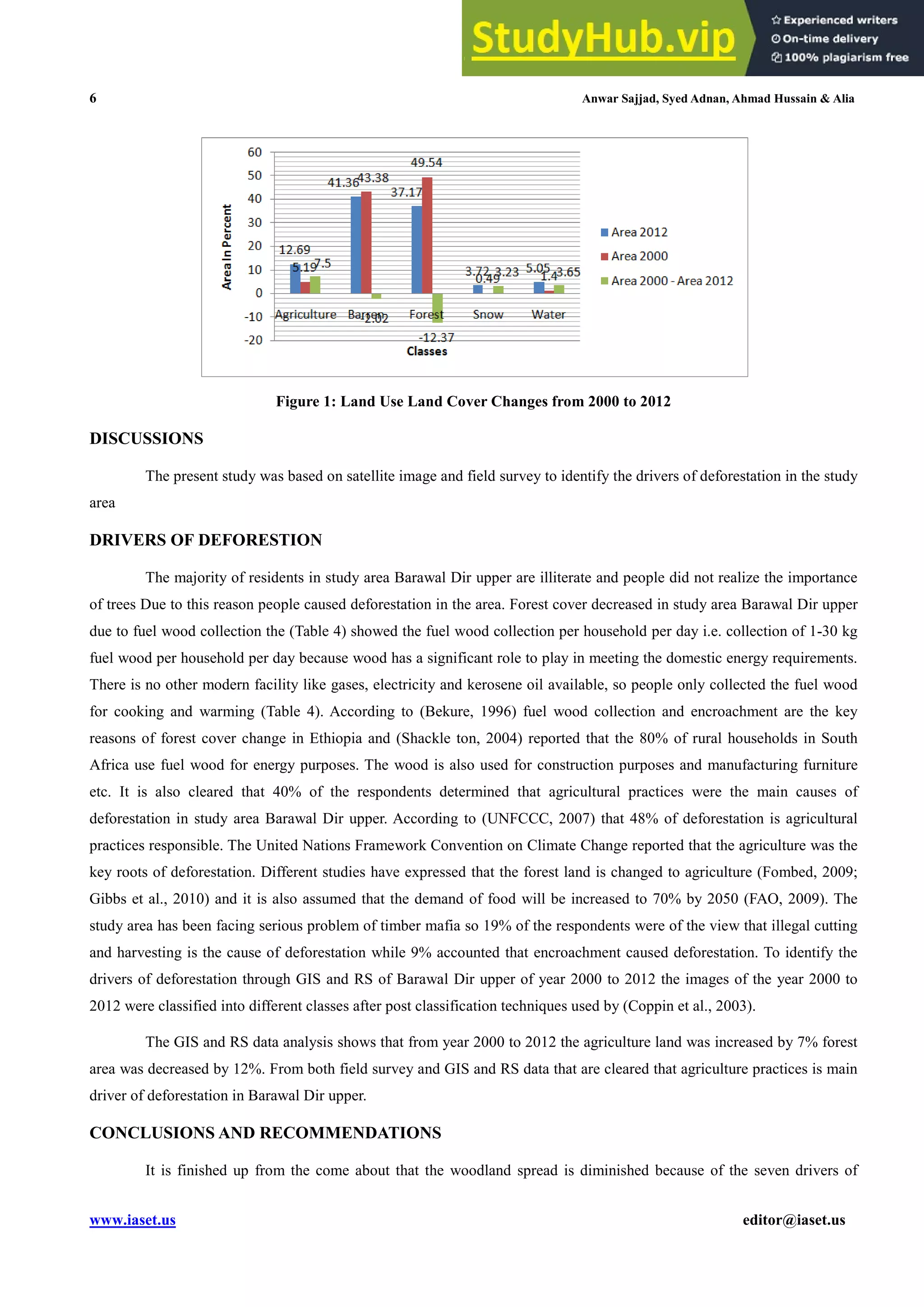 ANALYSIS OF DEFORESTATION DRIVERS IN STUDY AREA TEHSIL BARAWAL DIR ...