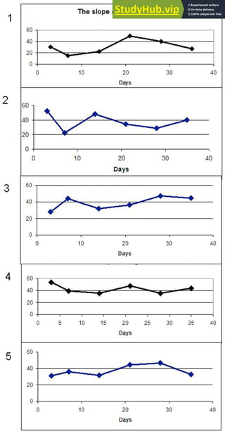 Analysis Of Degraded Papers By Infrared And Raman Spectroscopy For ...