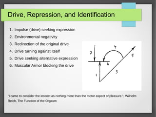 Analysis of developmental trauma | ODP
