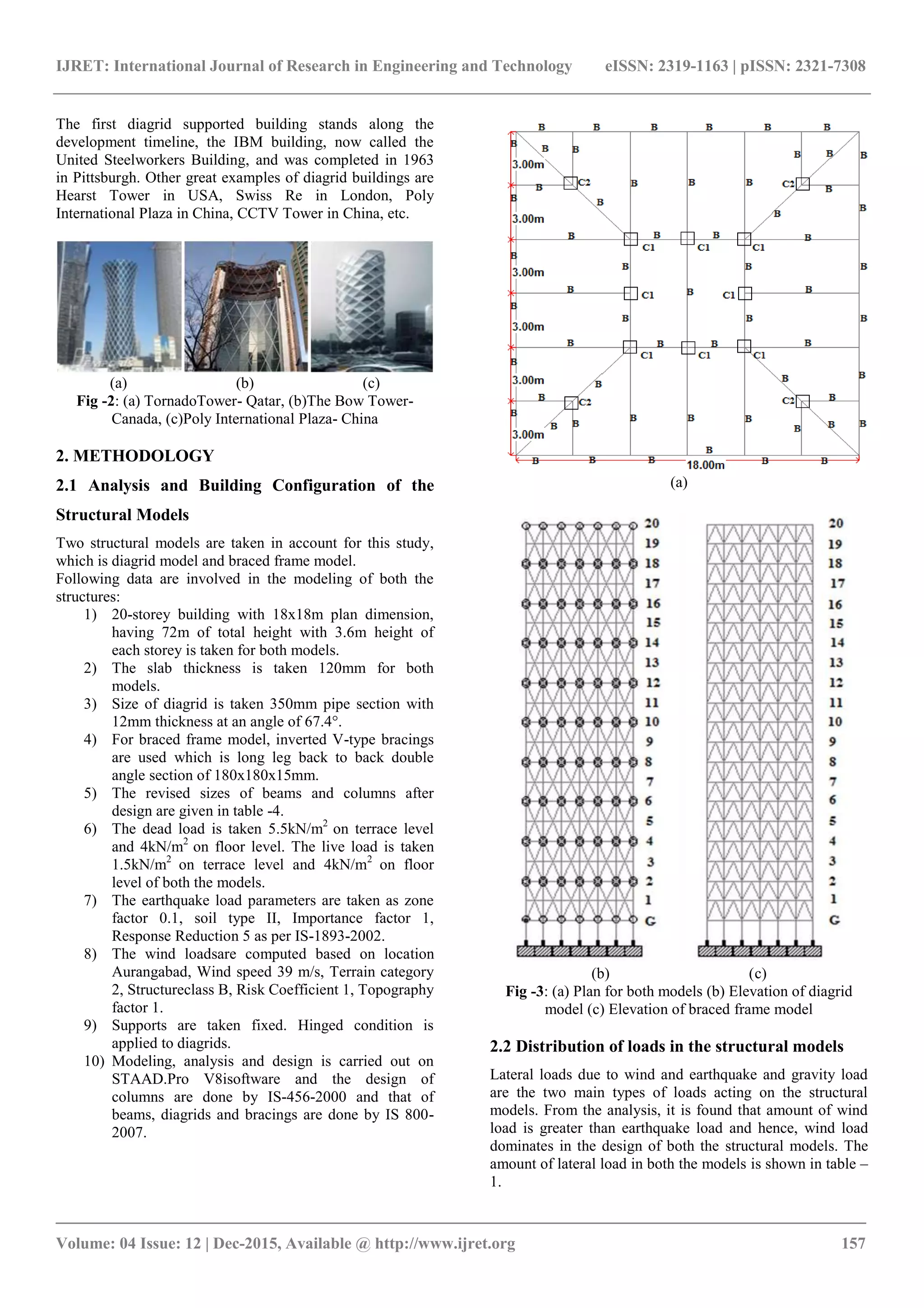 Analysis of diagrid structure in comparison with exterior braced frame ...