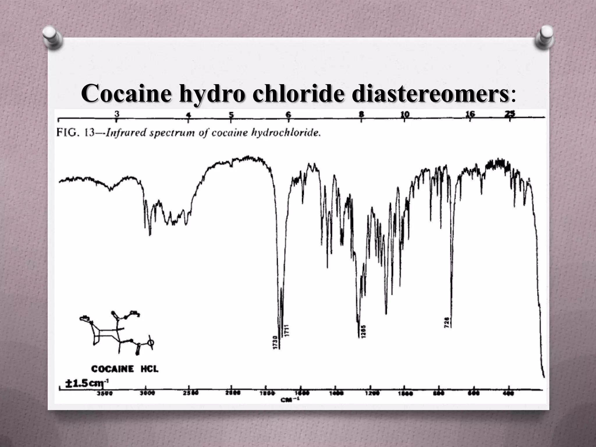 Analysis of diastereomers by ir spectroscopy | PDF