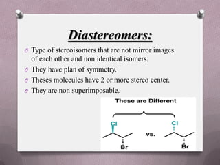 Analysis of diastereomers by ir spectroscopy | PDF
