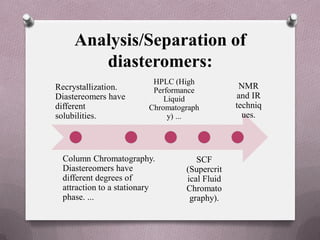 Analysis of diastereomers by ir spectroscopy | PDF