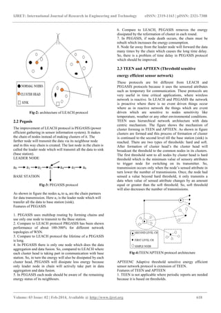 Analysis of different hierarchical routing protocols of wireless sensor ...