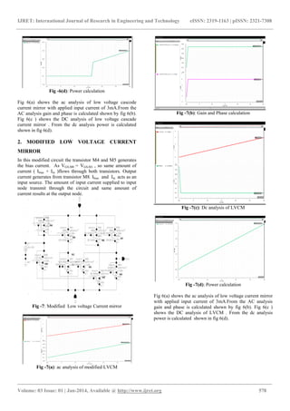 Analysis of different types of current mirror in 45 nm | PDF