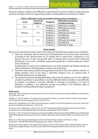 Analysis Of Difficulty Of Student S Geometry Problem Solving Based On ...