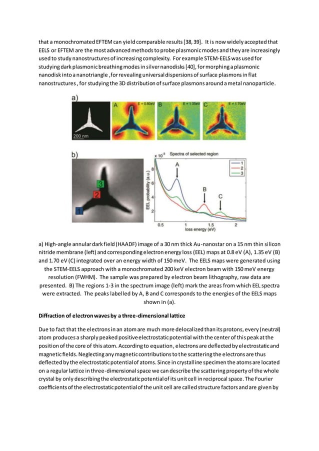 Analysis of diffraction patterns generated through TEM | DOCX