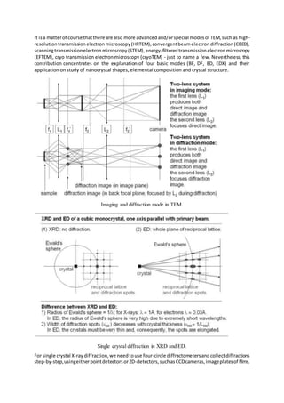 Analysis of diffraction patterns generated through TEM | DOCX