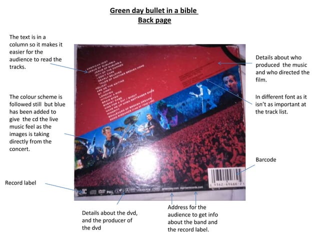 Analysis of digi packs | PPT