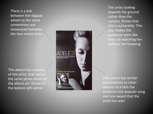 Analysis of digipak adverts | PPTX