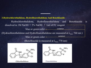 Analysis of diuretics | PPT