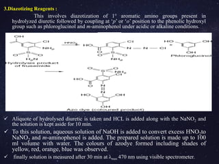 Analysis of diuretics | PPT