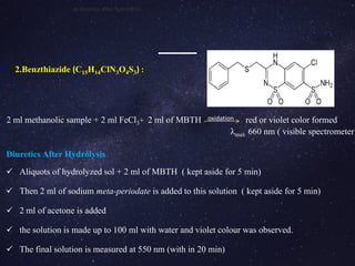 Analysis of diuretics | PPT
