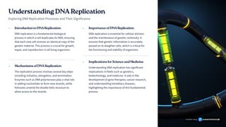DNA Replication Overview Steps And future perspective | PDF