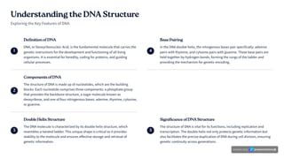 DNA Replication Overview Steps And future perspective | PDF