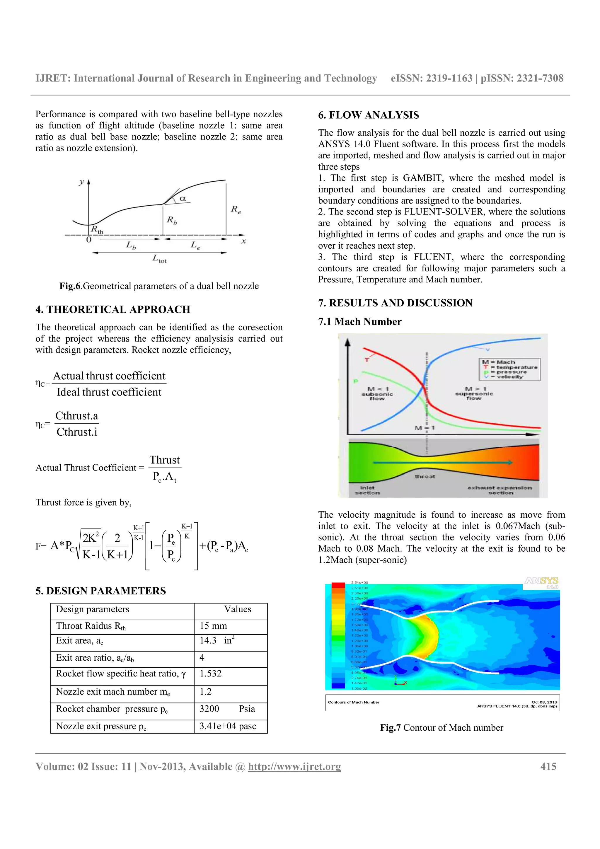 Analysis of dual bell rocket nozzle using | PDF Analysis of dual bell rocket nozzle using | PDF