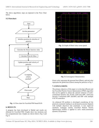 Analysis of economic load dispatch using fuzzified pso | PDF | Gas and Electric | Home Utilities