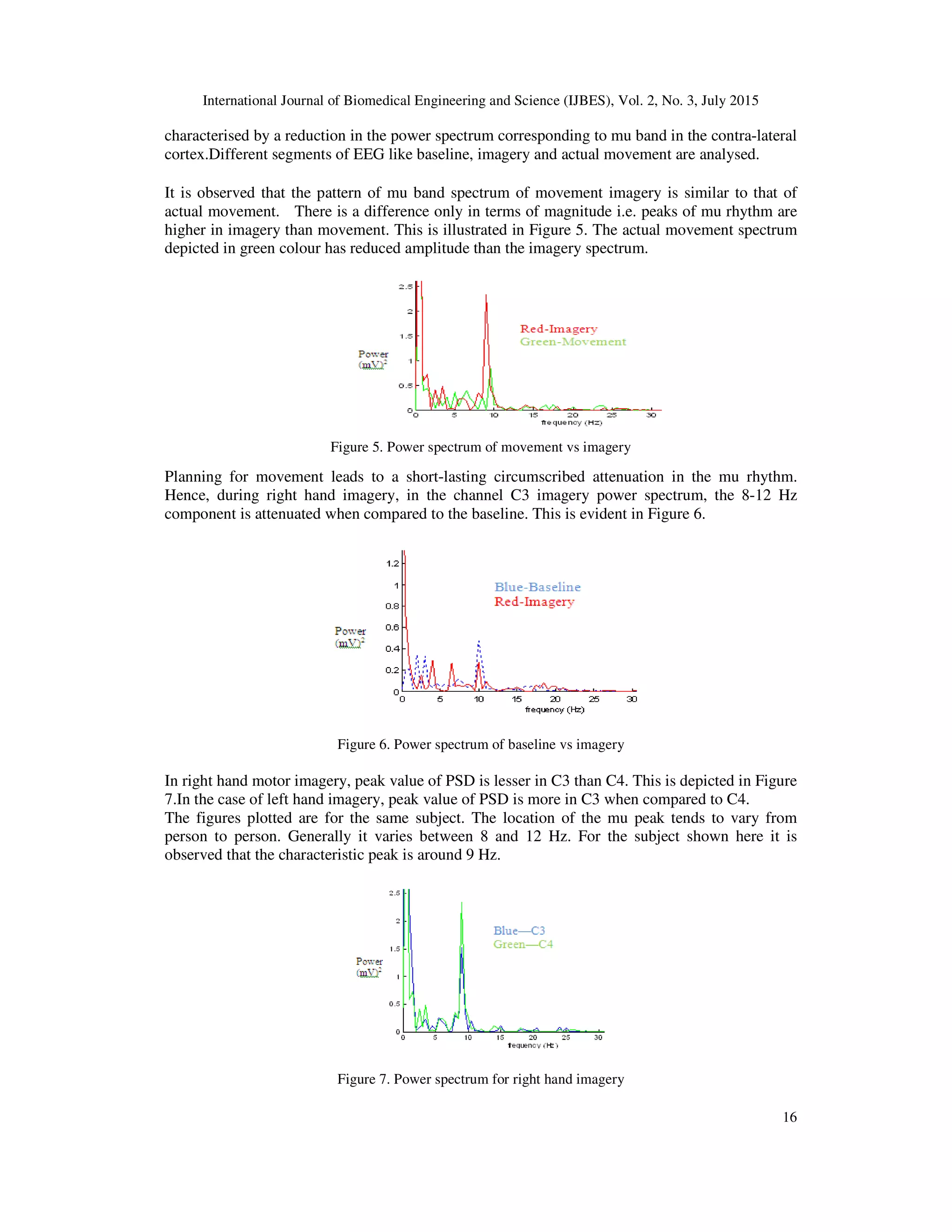 Analysis of eeg for motor imagery | PDF | Brain and Nervous System Disorders | Diseases and ...