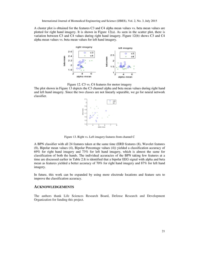 Analysis of eeg for motor imagery | PDF | Brain and Nervous System Disorders | Diseases and ...